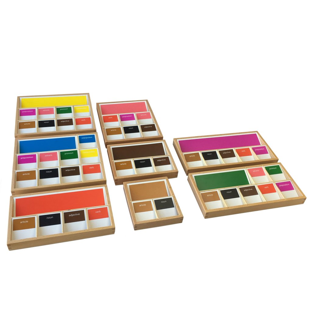 Paper Grammar Symbols Box - Childrens House Montessori Materials