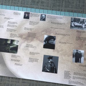 Timeline of Maria Montessori - Large Display - Childrens House