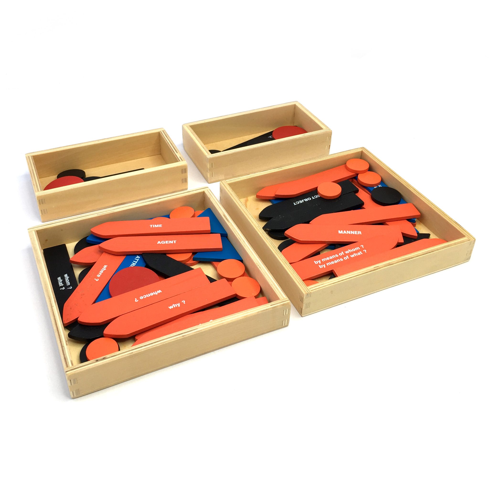 Sentence Analysis Working Chart - Childrens House Montessori Materials ...