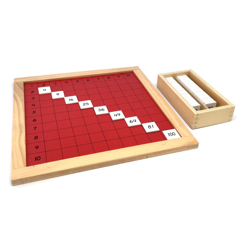 Theorem Of Pythagoras - Childrens House Montessori Materials proves the ...