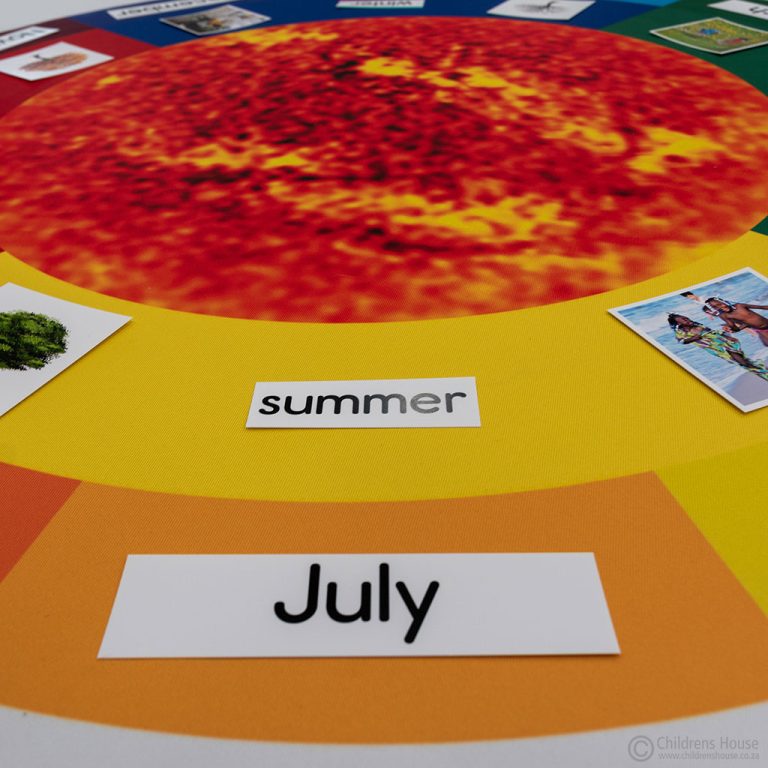 Birthday Circle Activity - Childrens House - an essential activity in ...