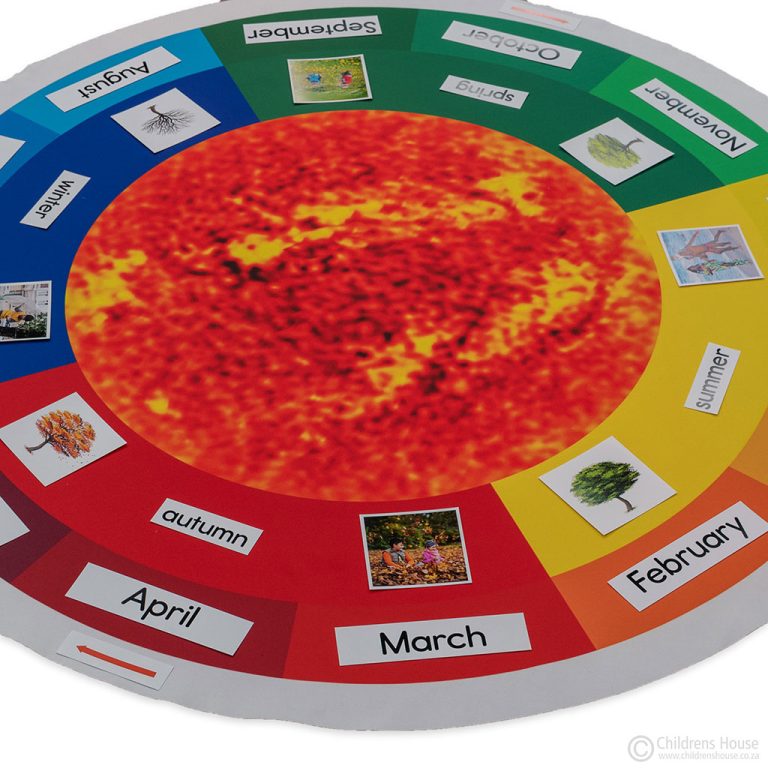 Birthday Circle Activity - Childrens House - an essential activity in ...