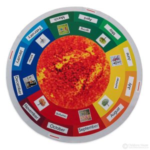 Birthday Circle Activity - Childrens House - an essential activity in ...