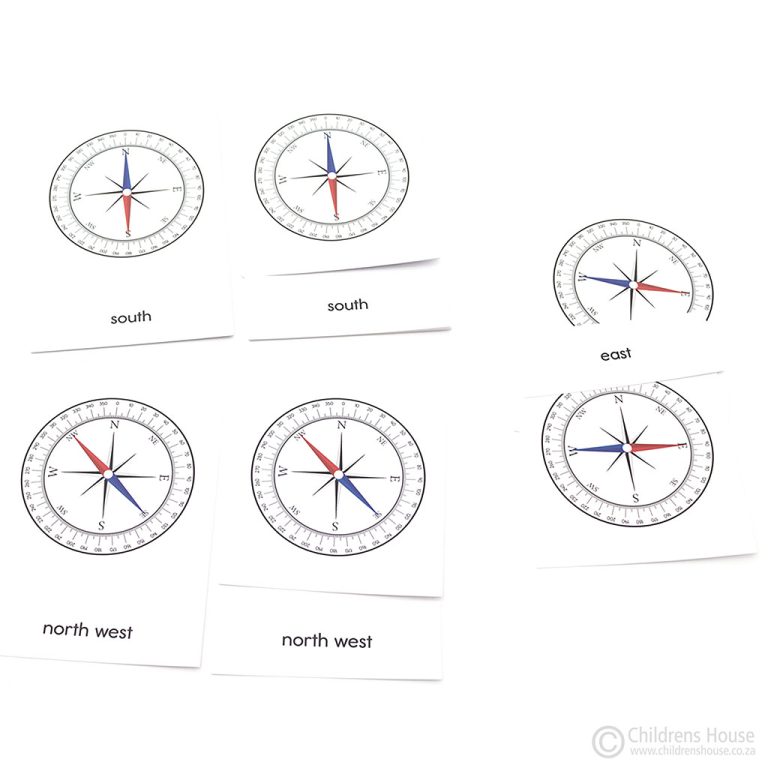 Compass 3 Part Cards - Childrens House