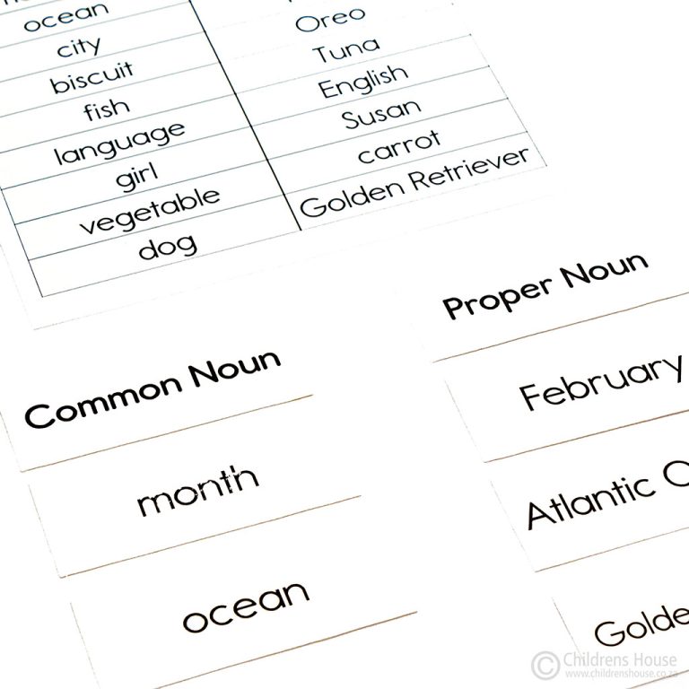Common Proper Nouns - Childrens House