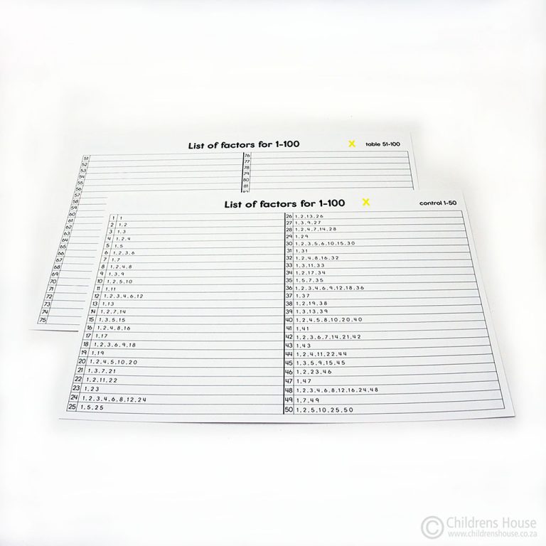 List of Factors Tables - Childrens House